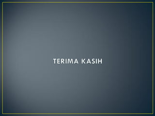 Kolom Koran, Drop Cap, Symbol, Borders and Shading.pdf