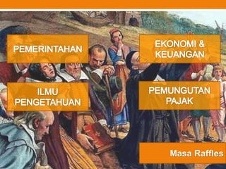 KOLONIALISME DANIMPERIALISME.pptx