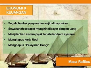 KOLONIALISME DANIMPERIALISME.pptx