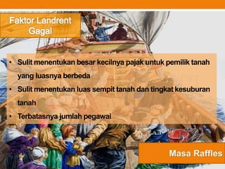 KOLONIALISME DANIMPERIALISME.pptx