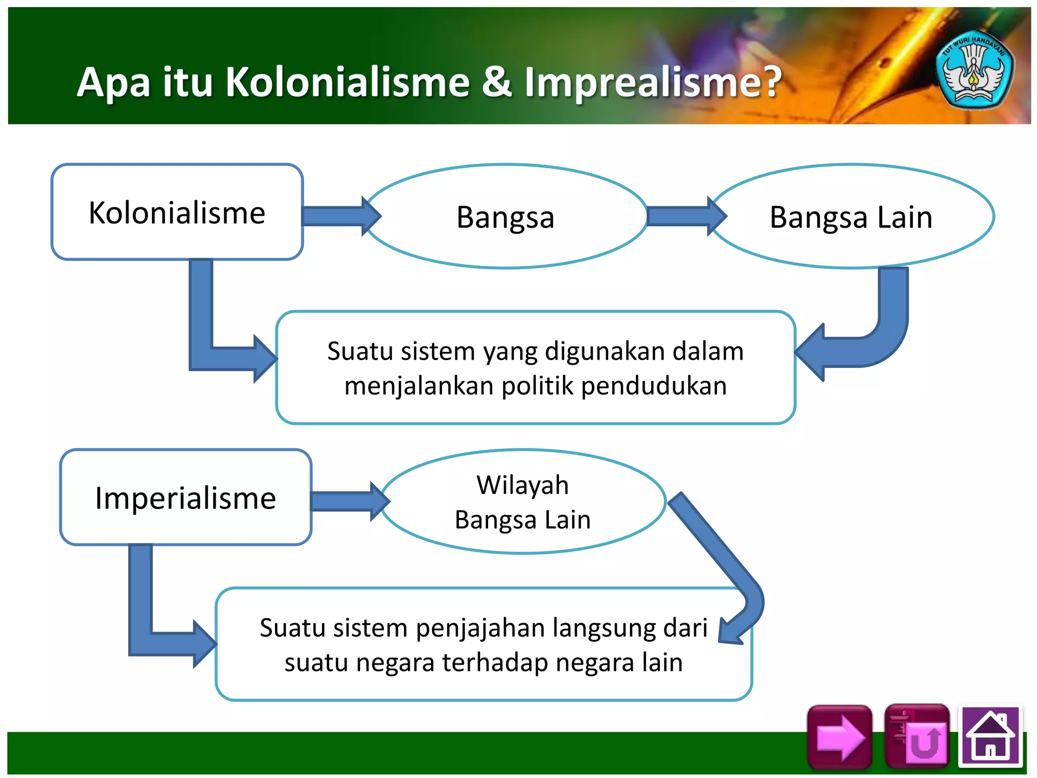 Kolonialisme dan imperialisme eropa , Sejarah Indonesia Kelas XI | PPTX