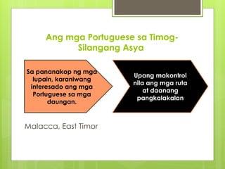 Kolonyalismo-at-Imperyalismo-Sa-Timog-Silangang-Asya-2.pptx