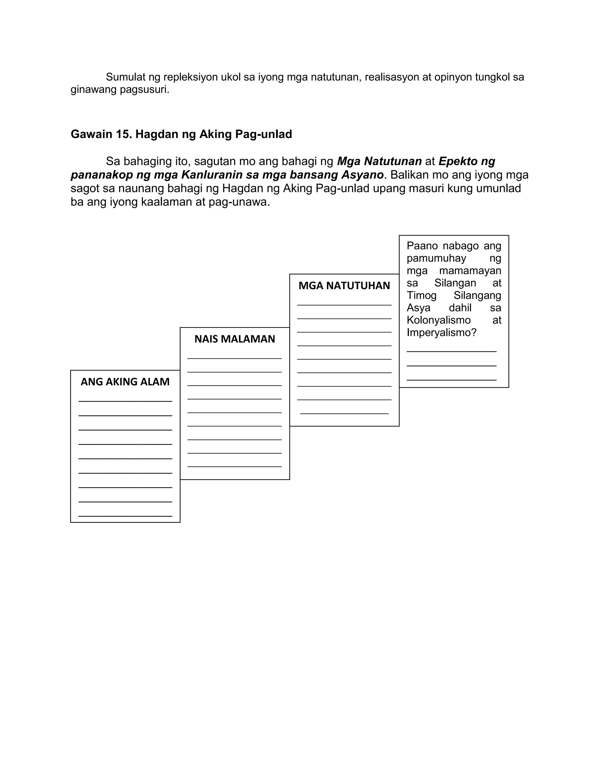 Kolonyalismo at Imperyalismo sa Silangan at Timog Silangang Asya.docx