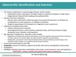Kol program management and marketing functional trans genomics | PDF