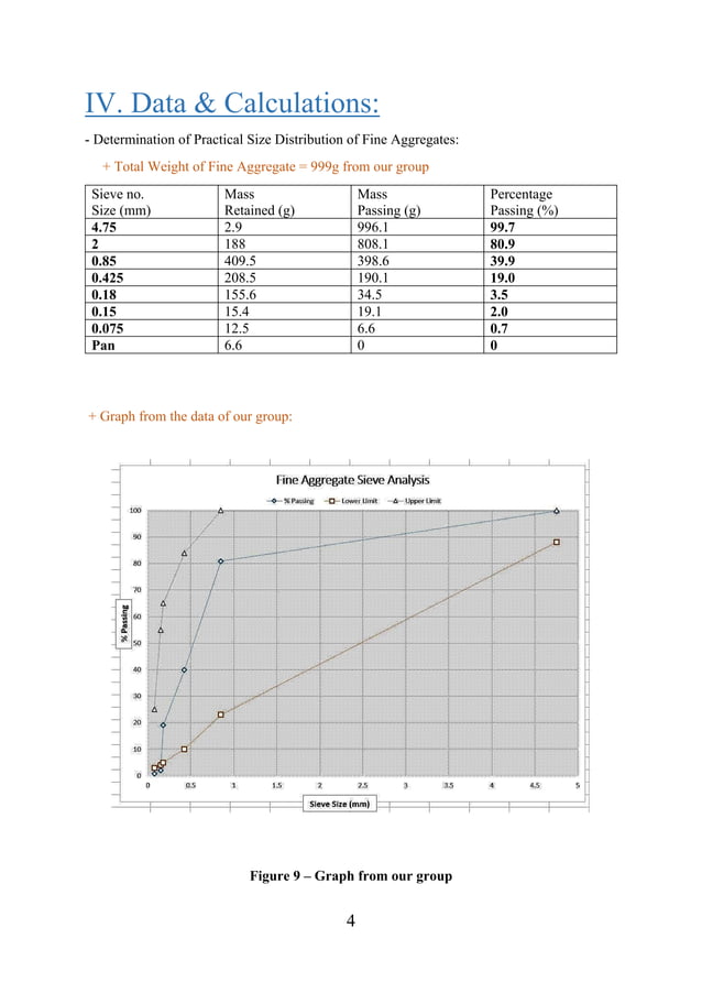 Sieve analysis of fine aggregates student experiment | PDF | Civil ...