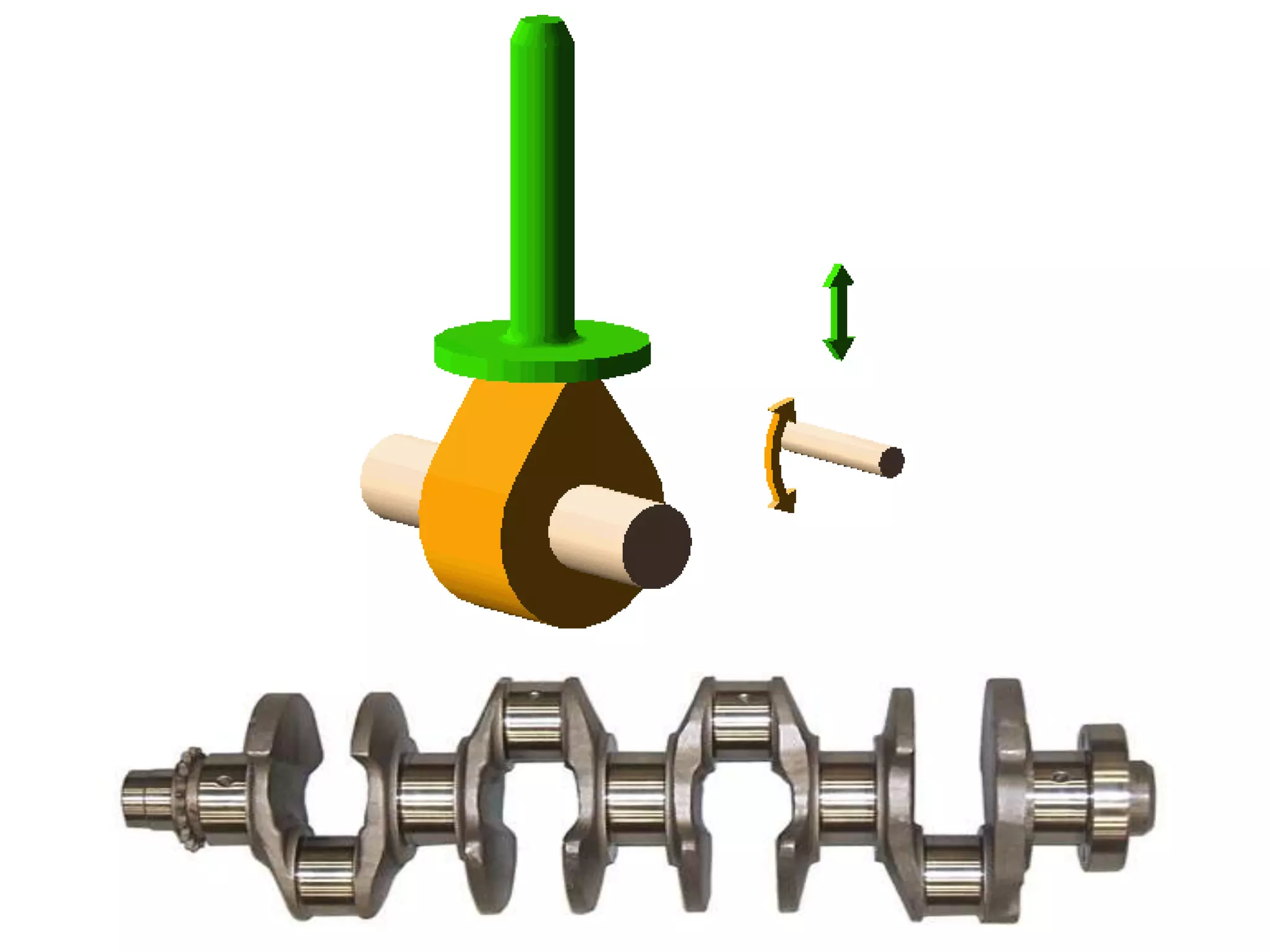 Branches of TOM, Machine & Structure, Kinematic Links | PPTX