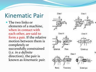 Kinemetic chains, Pairs, Joints, Four bar Mechanisms (KOM) | PPTX