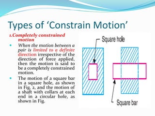 Kinemetic chains, Pairs, Joints, Four bar Mechanisms (KOM) | PPTX