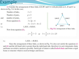Kinemetic chains, Pairs, Joints, Four bar Mechanisms (KOM) | PPTX