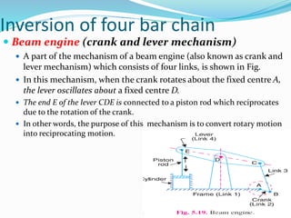 Kinemetic chains, Pairs, Joints, Four bar Mechanisms (KOM) | PPTX