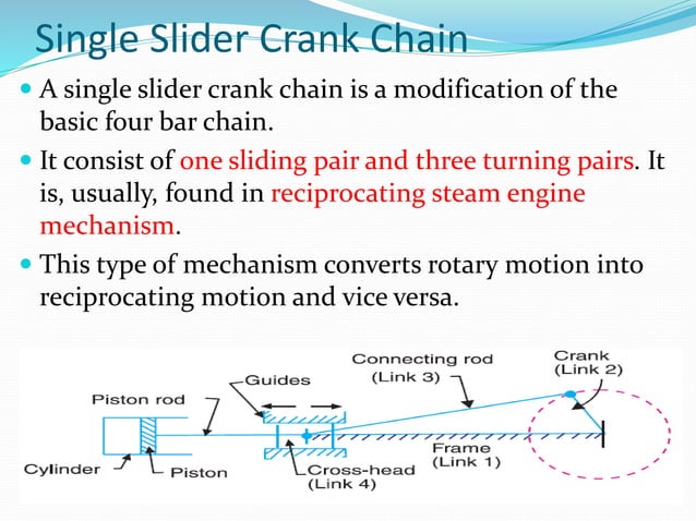 Kinemetic chains, Pairs, Joints, Four bar Mechanisms (KOM) | PPTX