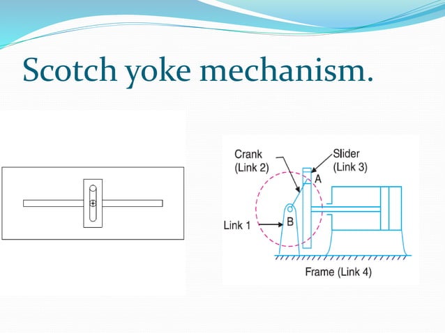 Kinemetic chains, Pairs, Joints, Four bar Mechanisms (KOM) | PPTX