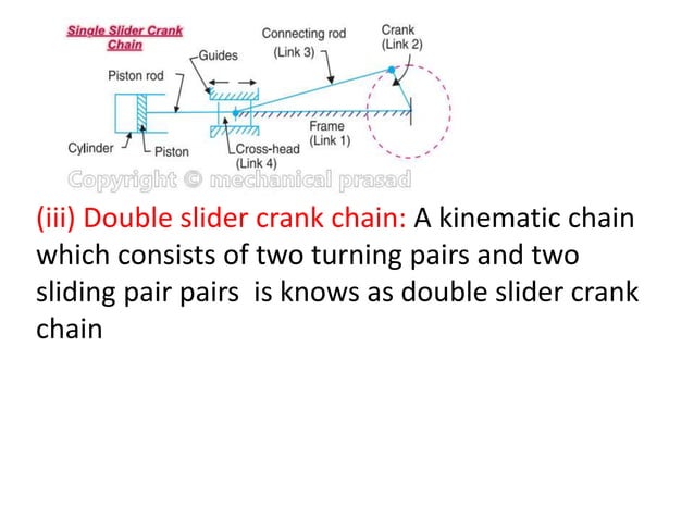 KInematic of Machine(Mechanical Engineering) | PPTX | Physics | Science