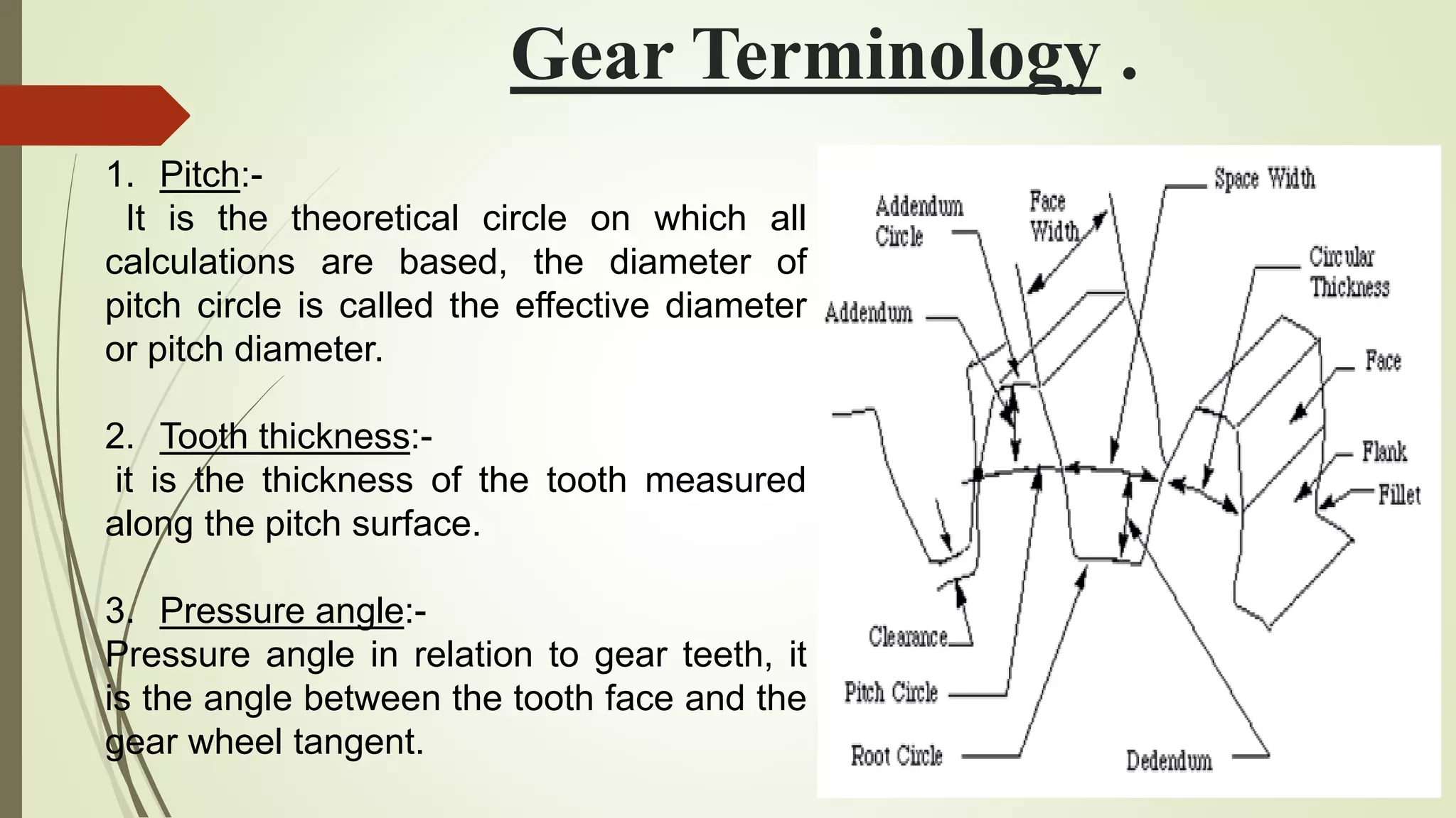 Kinematics of machine (Tooth Profiles of Gears) | PDF