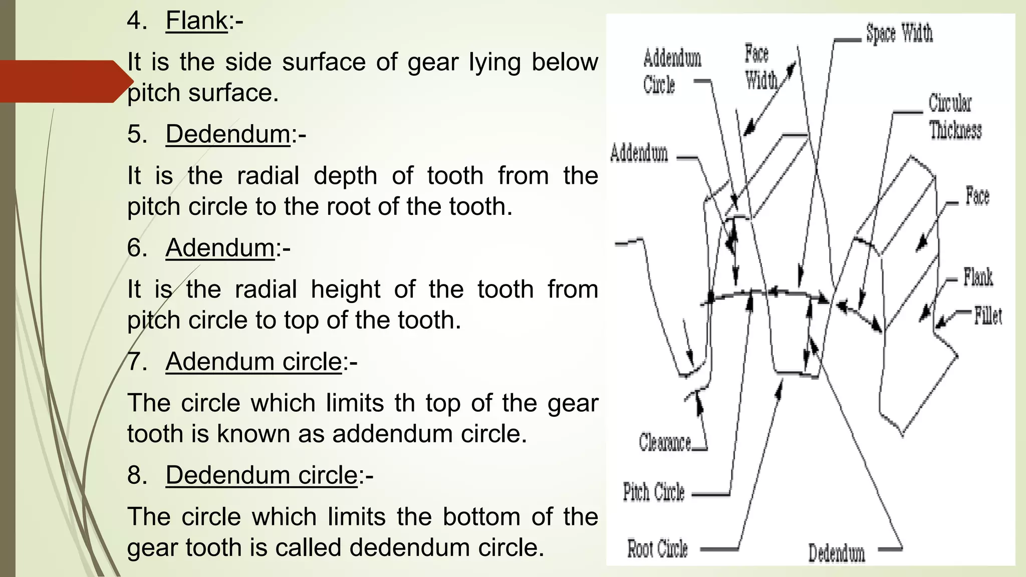 Kinematics of machine (Tooth Profiles of Gears) | PDF