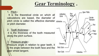 Kinematics of machine (Tooth Profiles of Gears) | PDF