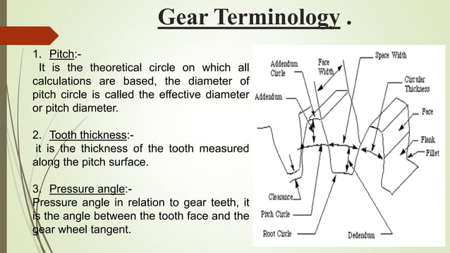 Kinematics of machine (Tooth Profiles of Gears) | PDF | Geography | Science