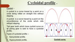Kinematics of machine (Tooth Profiles of Gears) | PDF