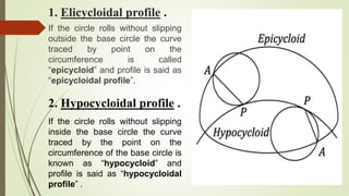 Kinematics of machine (Tooth Profiles of Gears) | PDF