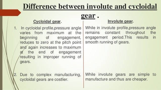 Kinematics of machine (Tooth Profiles of Gears)