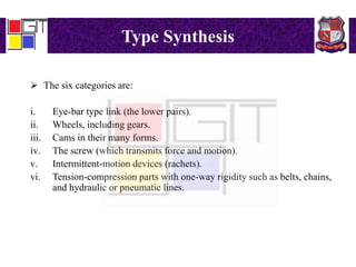 Synthesis of Mechanisms | PPTX