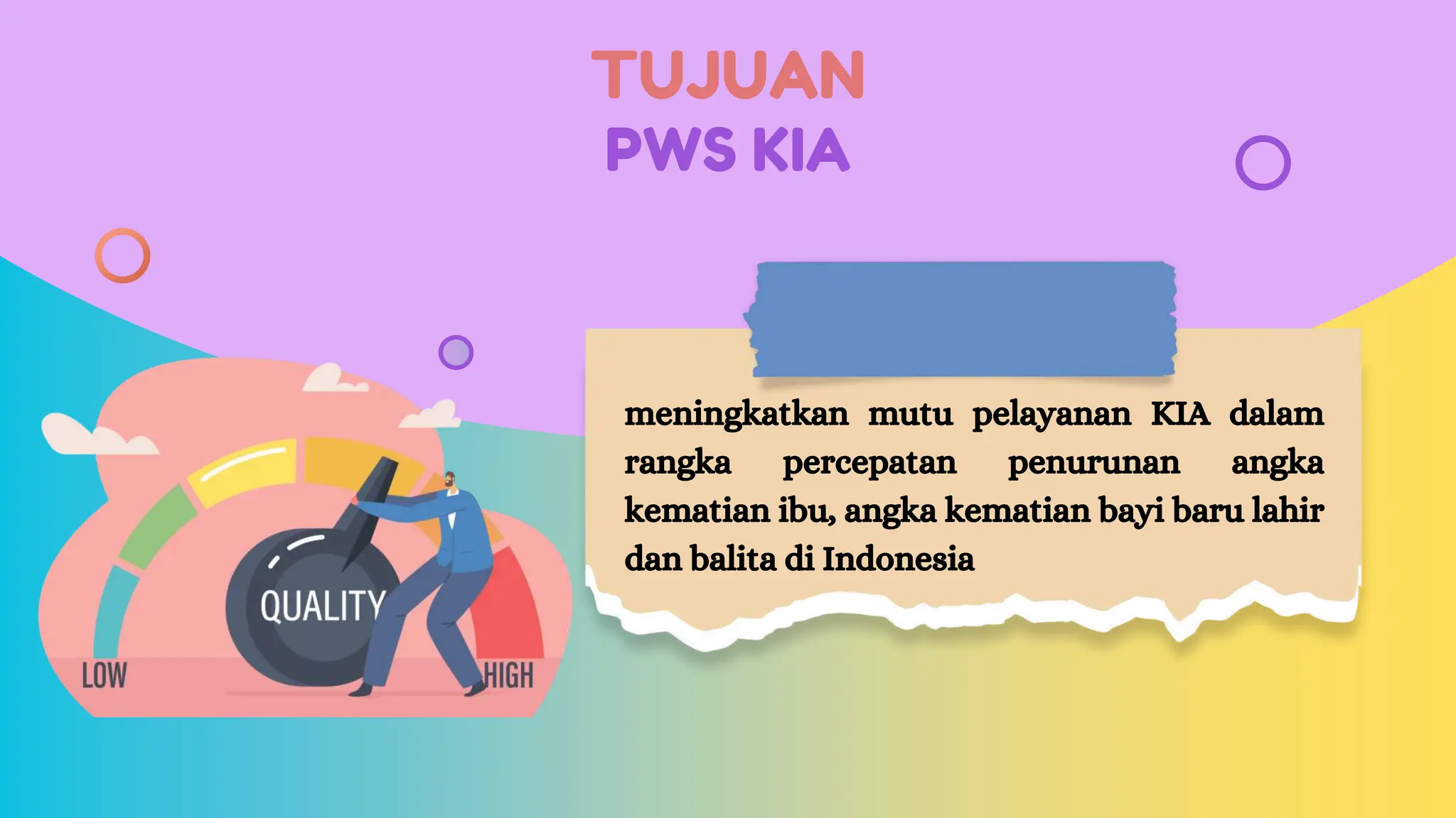 PWS KIA (Pemantauan Wilayah Setempat) Kesehatan Ibu dan Anak | PPTX