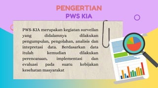 PWS KIA (Pemantauan Wilayah Setempat) Kesehatan Ibu dan Anak | PPTX