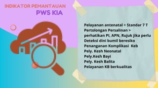 PWS KIA (Pemantauan Wilayah Setempat) Kesehatan Ibu dan Anak | PPTX
