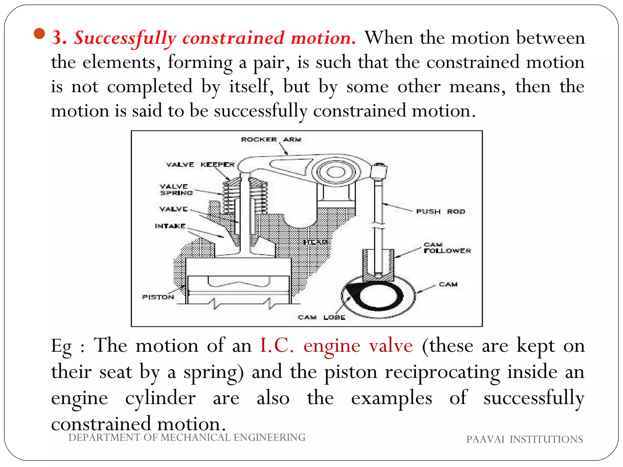 KOM-UNIT-1-BASICS OF MECHANISMS | PPT