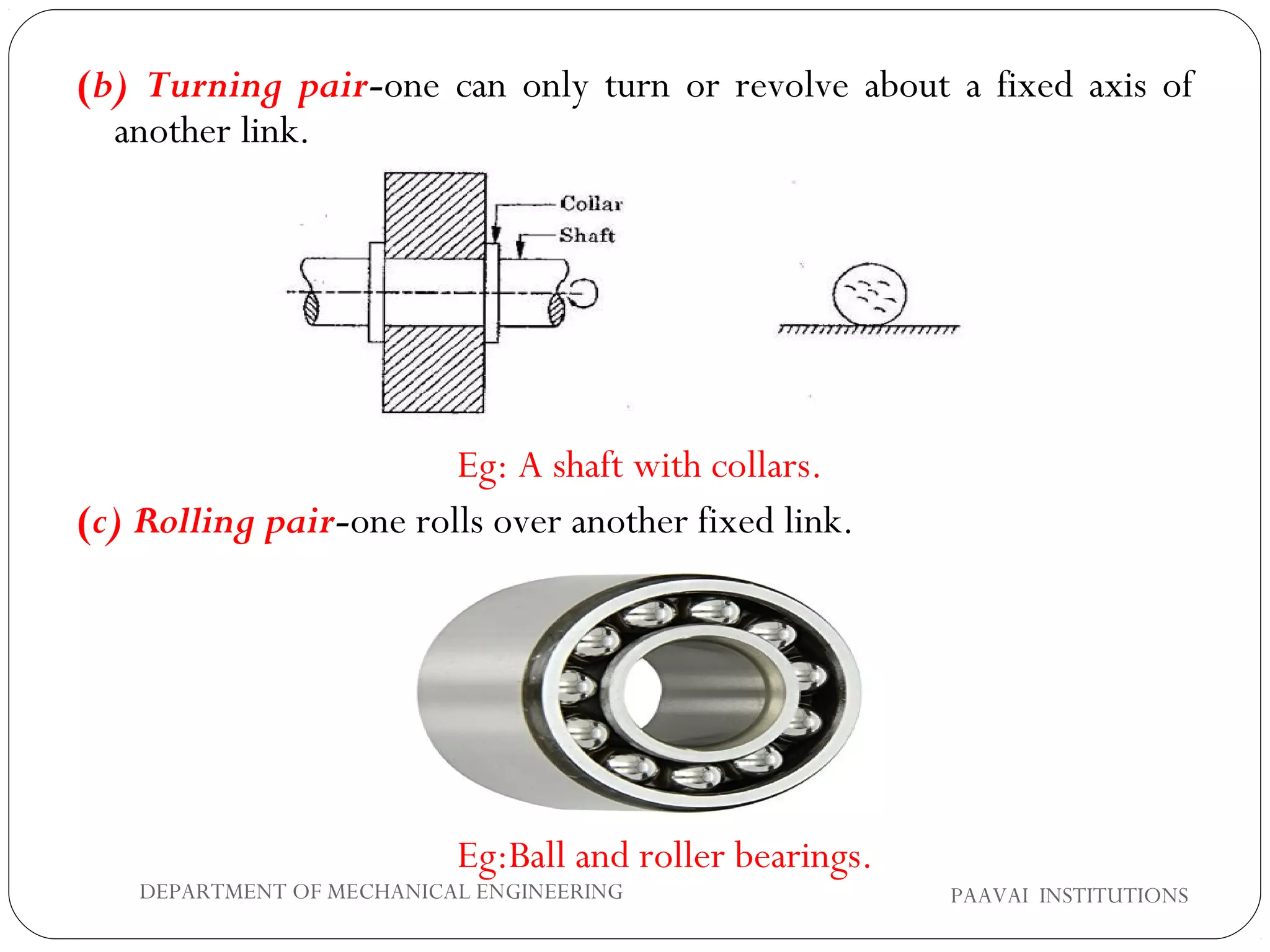 KOM-UNIT-1-BASICS OF MECHANISMS | PPT