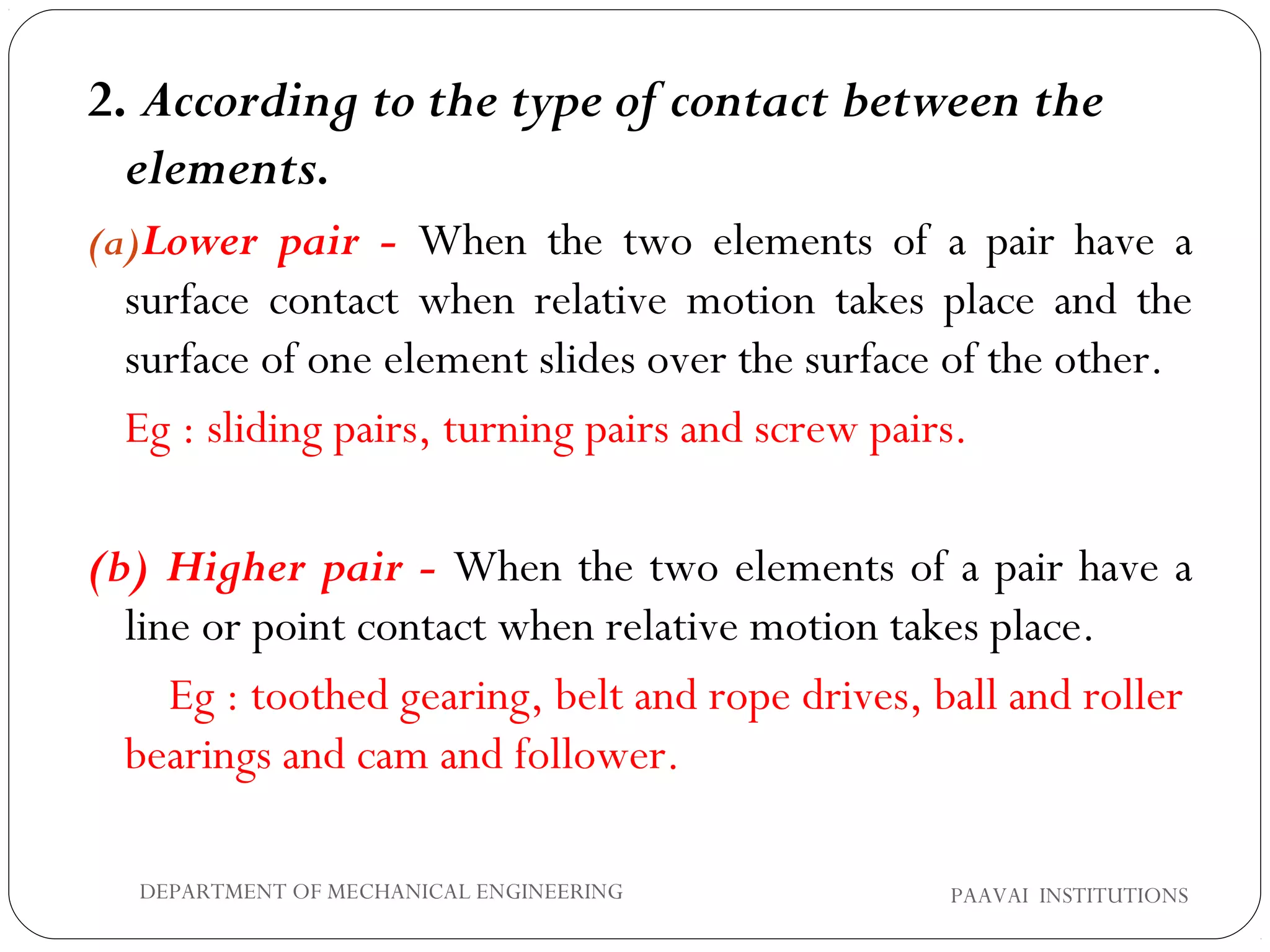 KOM-UNIT-1-BASICS OF MECHANISMS | PPT