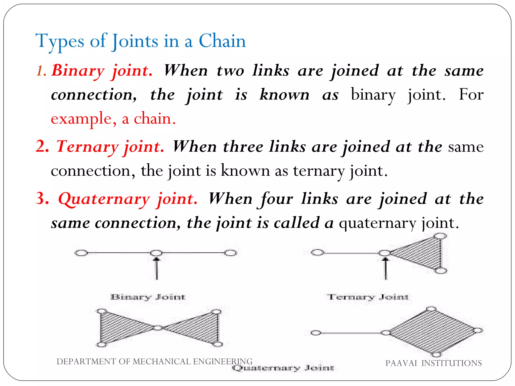 KOM-UNIT-1-BASICS OF MECHANISMS | PPT