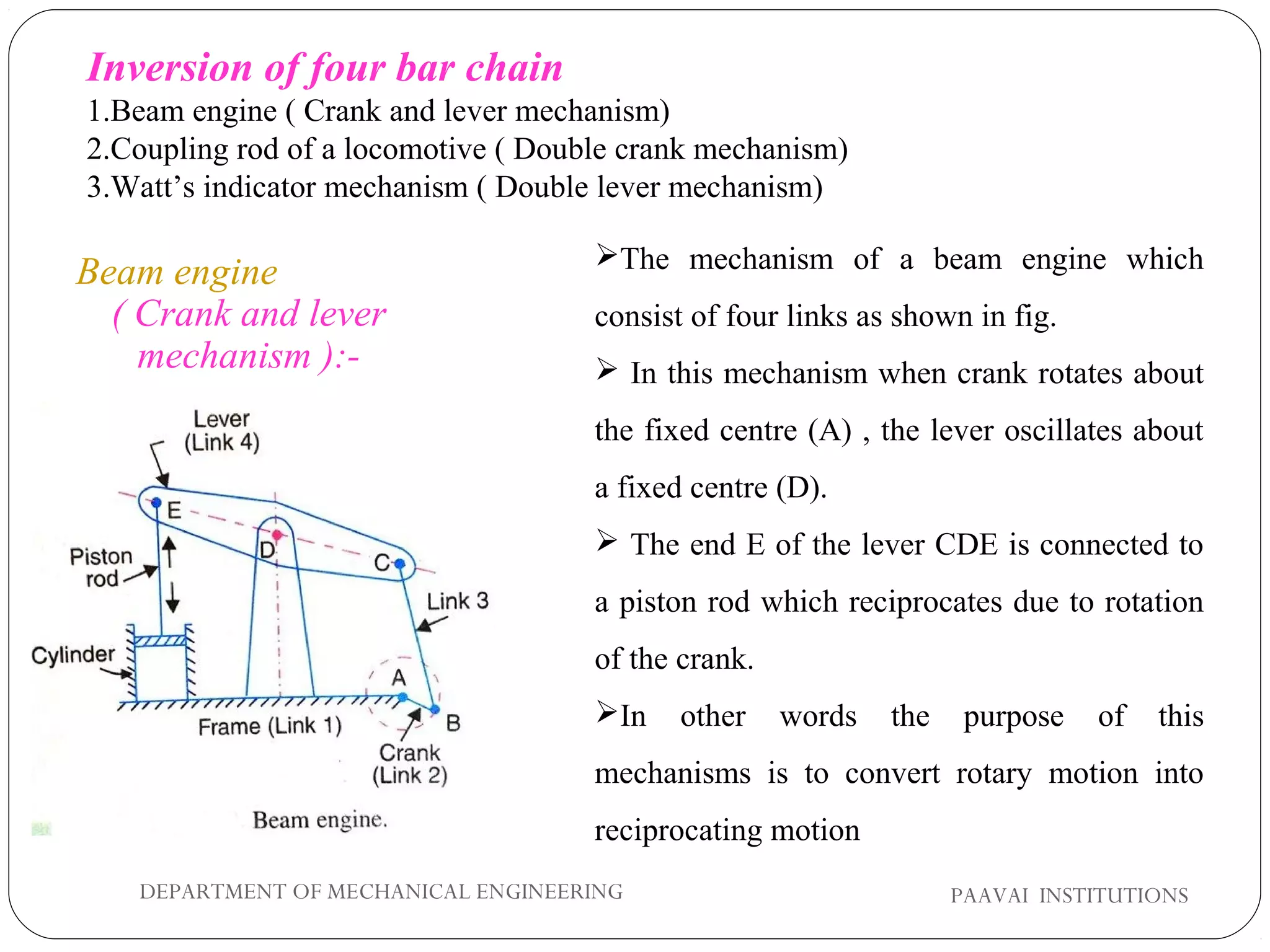 KOM-UNIT-1-BASICS OF MECHANISMS | PPT