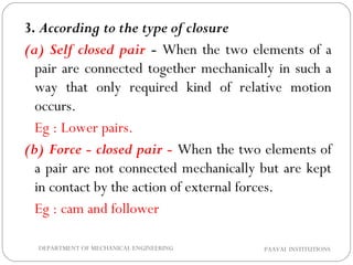KOM-UNIT-1-BASICS OF MECHANISMS | PPT