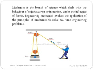 KOM-UNIT-1-BASICS OF MECHANISMS | PPT