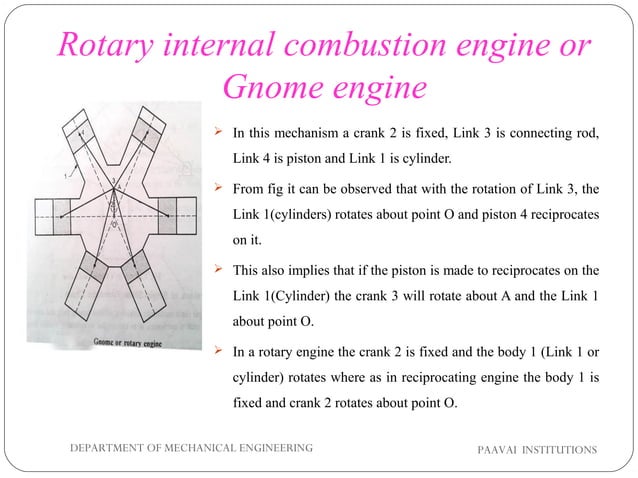 KOM-UNIT-1-BASICS OF MECHANISMS | PPT