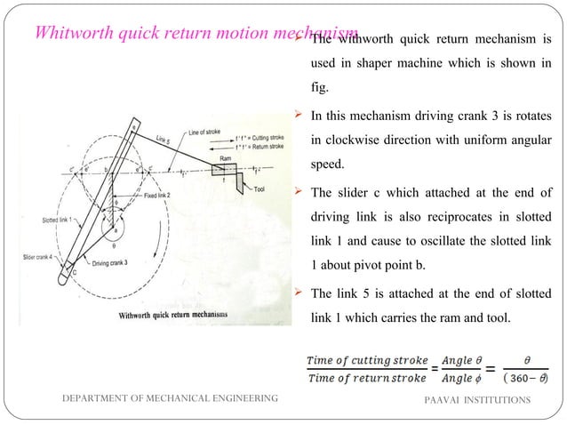 KOM-UNIT-1-BASICS OF MECHANISMS | PPT