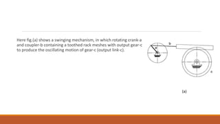 Pantograph, Swinging/Rocking Mechanism, Geneva Mechanism | PPTX