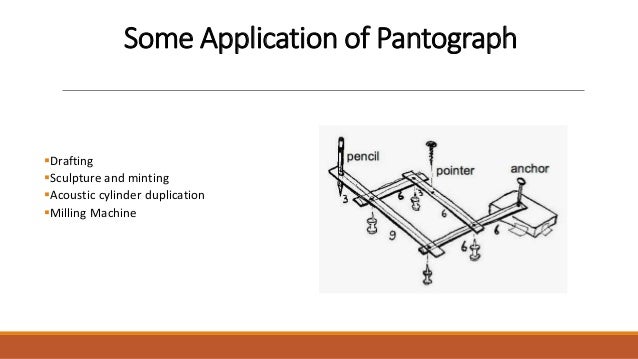 Pantograph, Swinging/Rocking Mechanism, Geneva Mechanism
