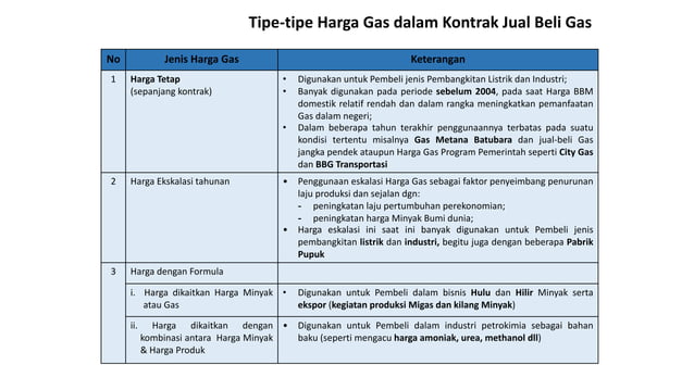 Pengelolaan Gas Bumi Indonesia-Komaidi Notonegoro | PDF