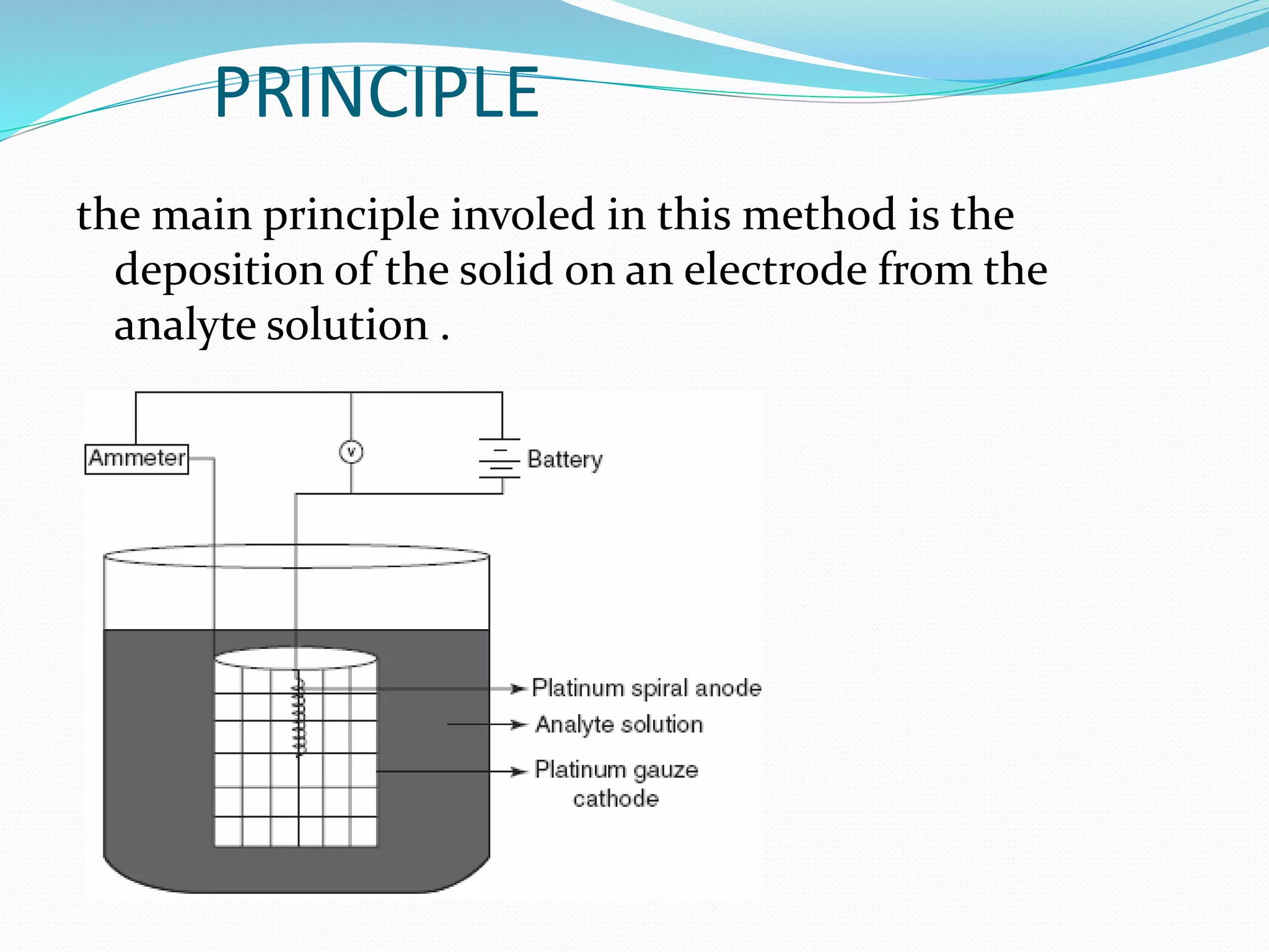 ELECTROGRAVIMETRY | PPTX