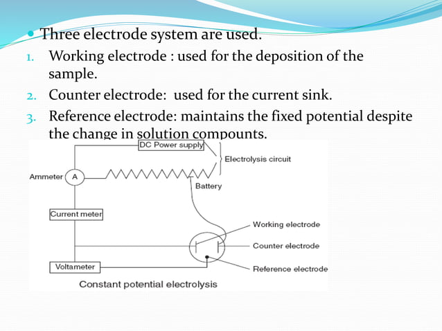 ELECTROGRAVIMETRY | PPTX | Chemistry | Science