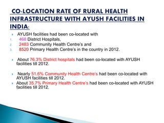 integration of AYUSH under NRHM | PPTX