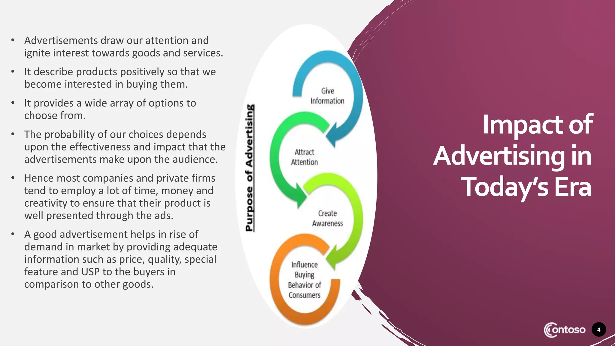 Understanding advertising | PPTX