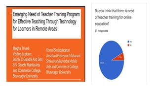 Presentation on eFDP organized by MK Bhavnagar University | PPT