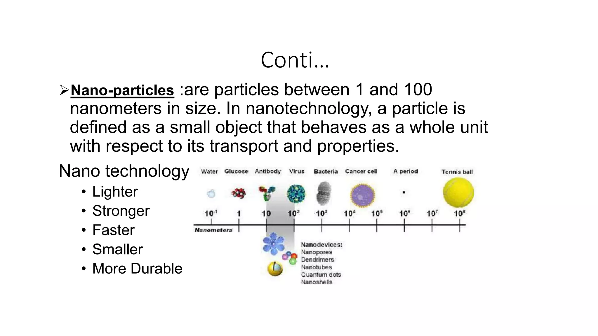 Nanoparticles and their medical applications | PPTX