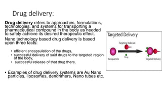MUDASIR MALIK | PPTX