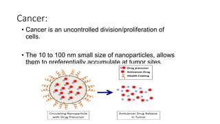 MUDASIR MALIK | PPTX