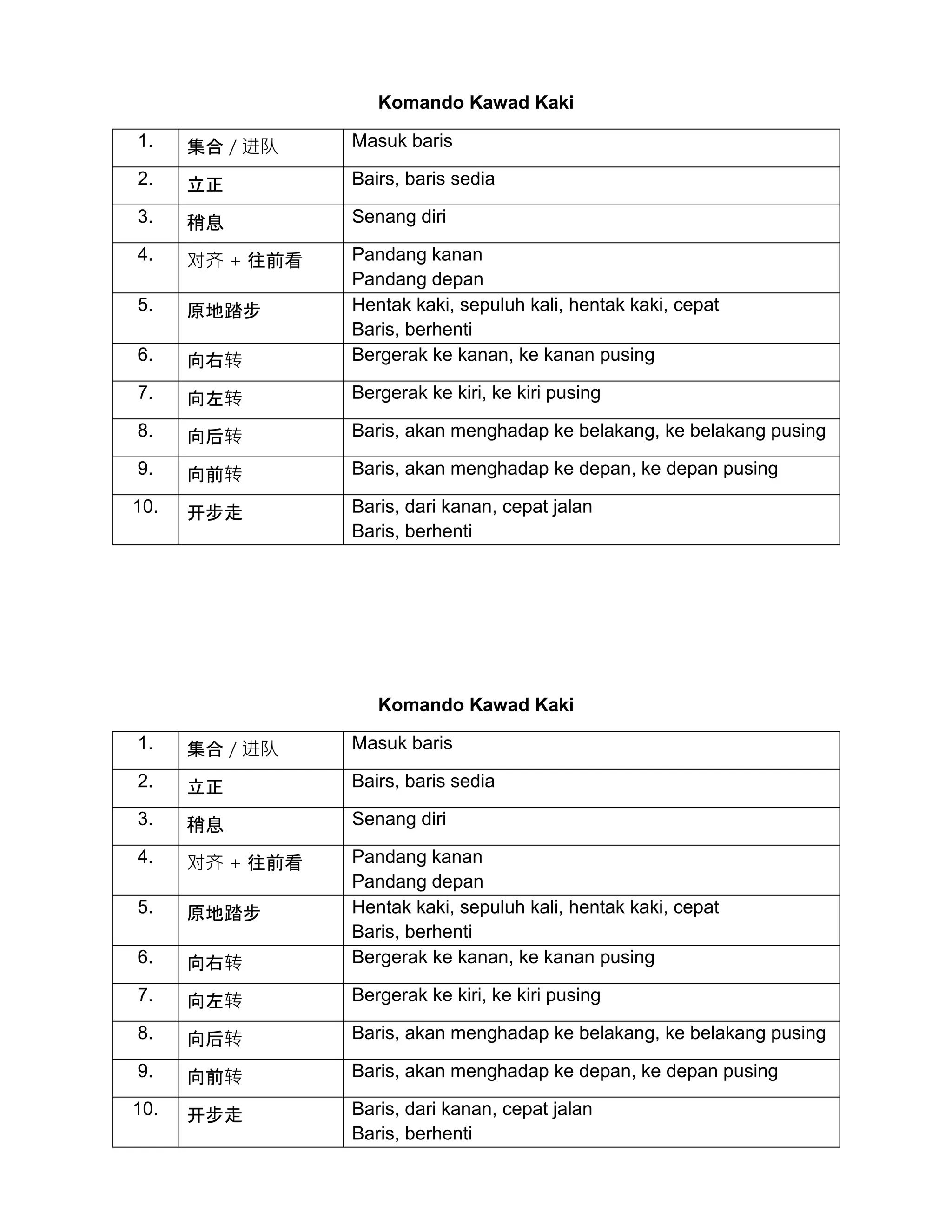 Komando Kawad Kaki.docx
