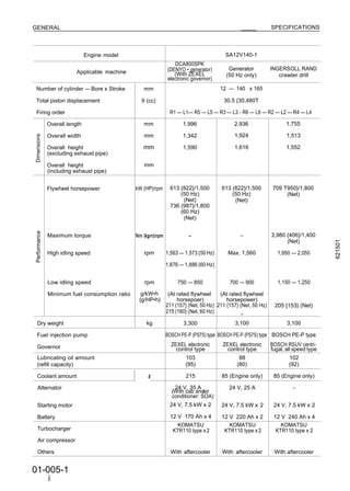 KOMATSU 12V140-1 SERIES DIESEL ENGINE SERVICE REPAIR MANUAL.pdf